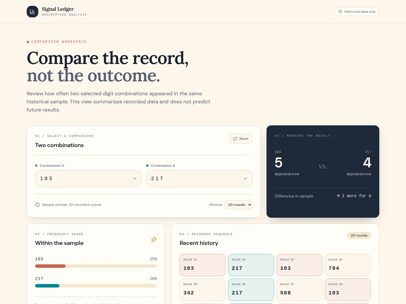 Digit Match Analyzer