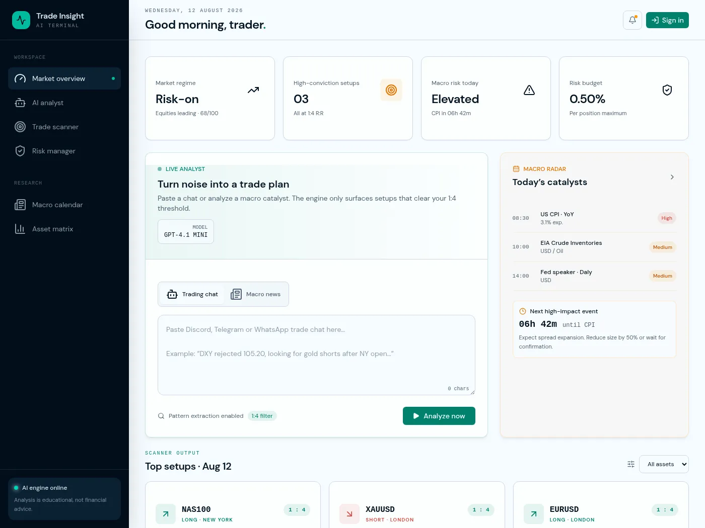 Trade Insight AI