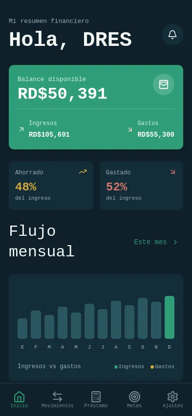 DRES Finance Pro