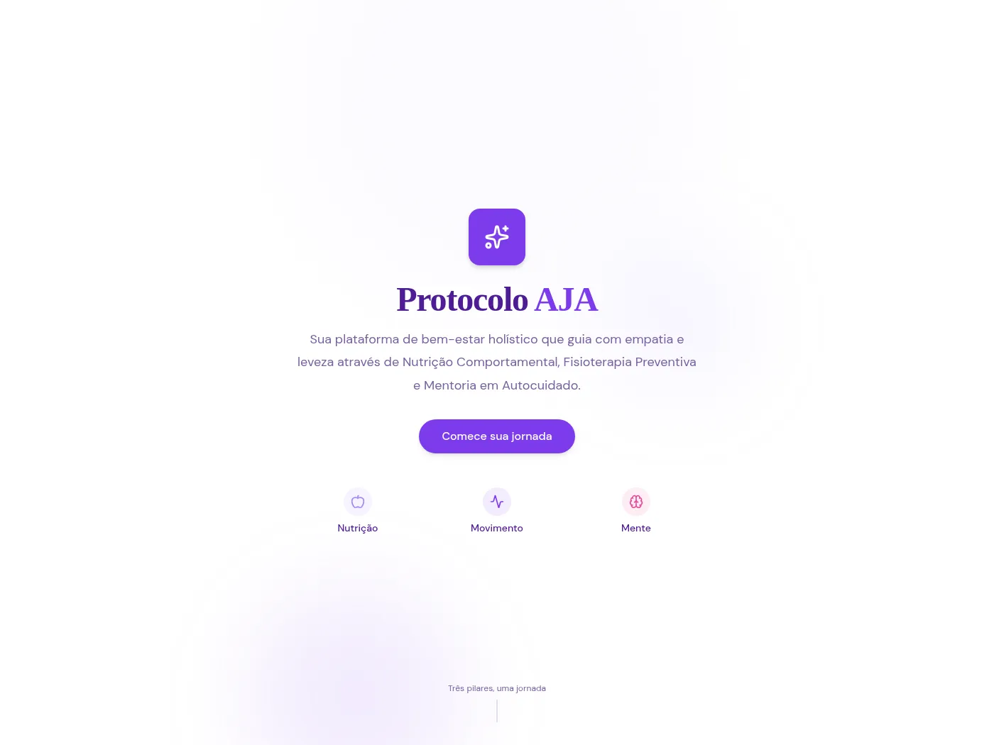 Protocolo AJA