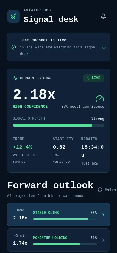 Aviator Signal Predictor