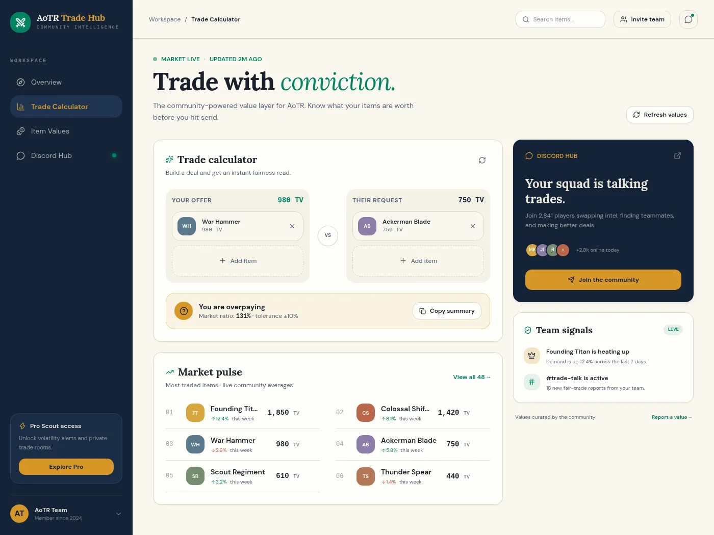 AoTR Trade Hub