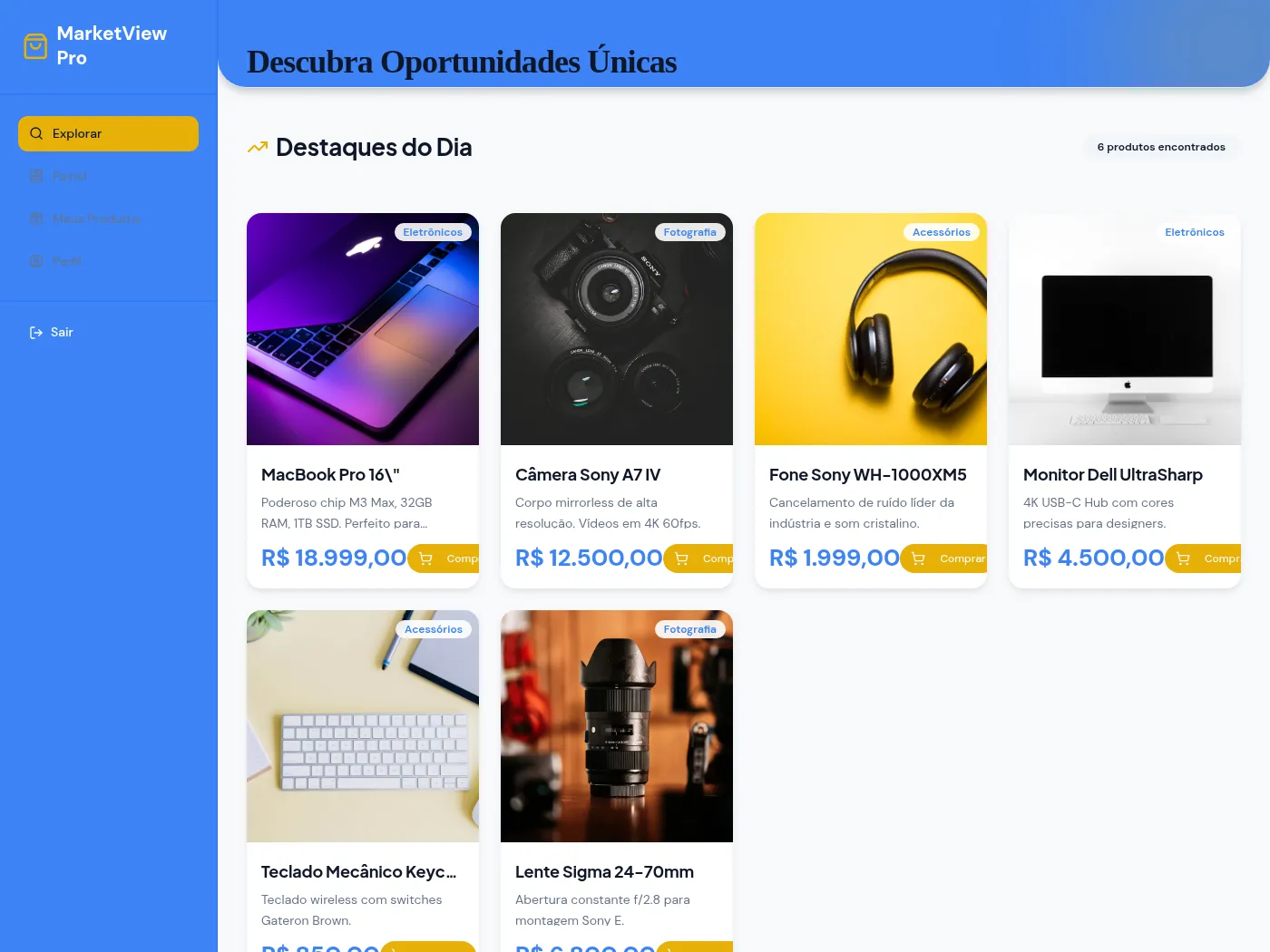 MarketView Pro
