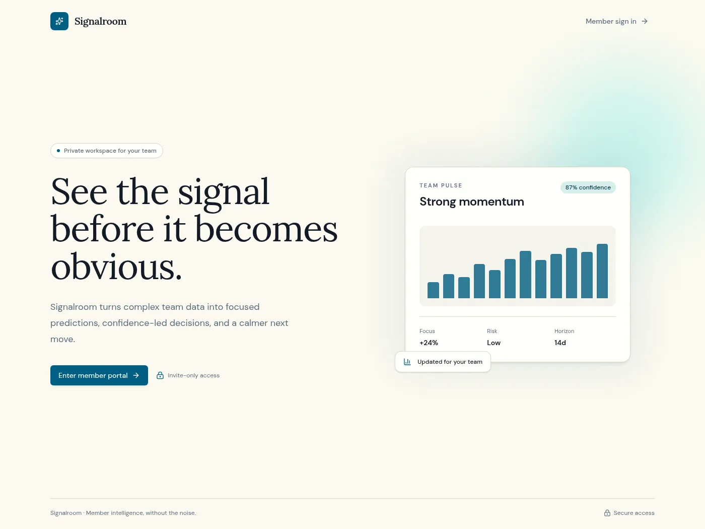 AI Insights Portal