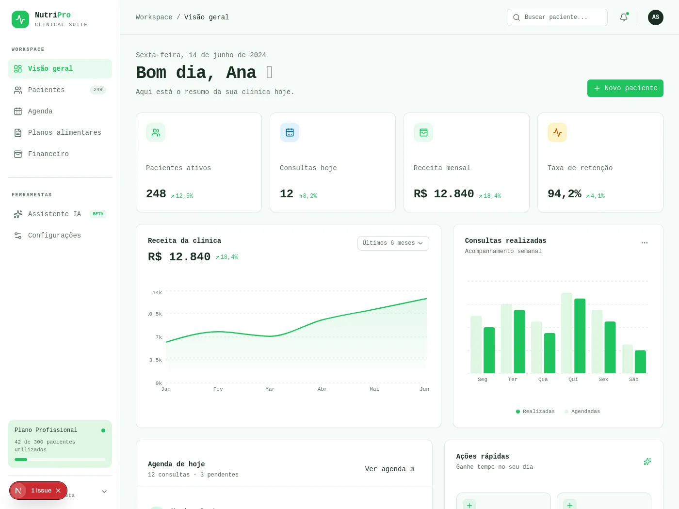 NutriPro SaaS Suite