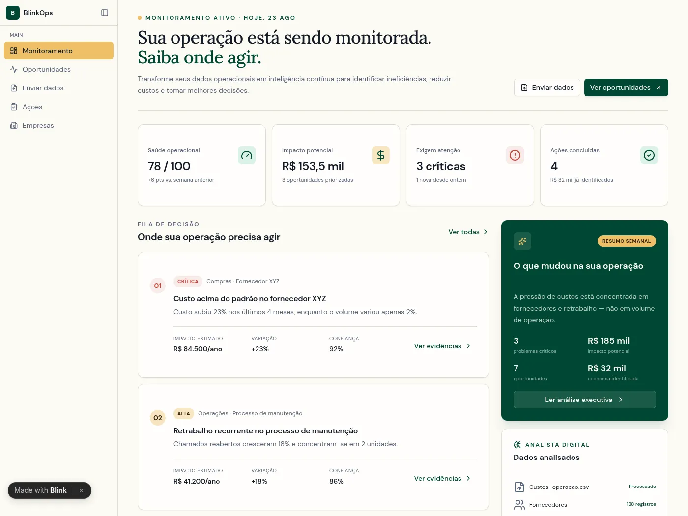 BlinkOps Intelligence SaaS