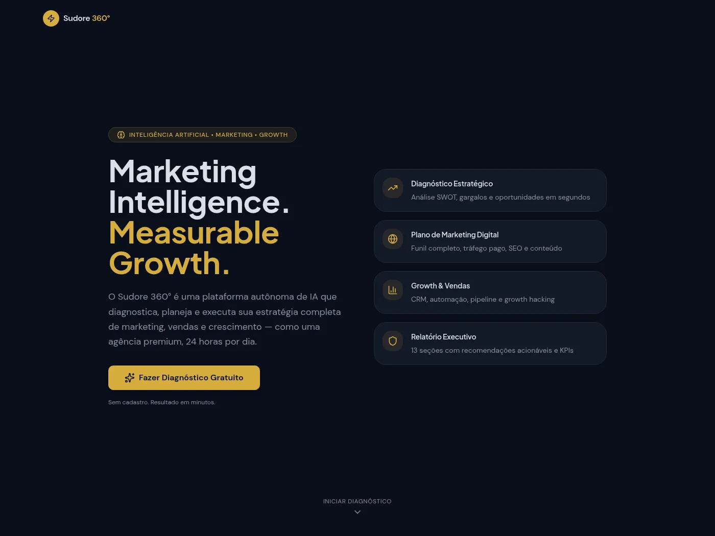 Sudore 360° Growth Suite