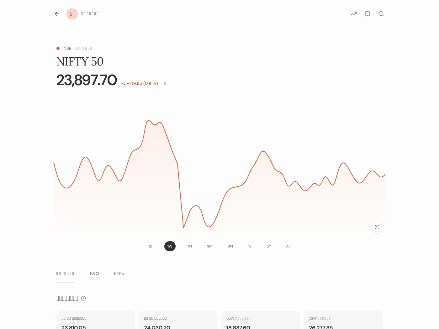 Analytix Hindi