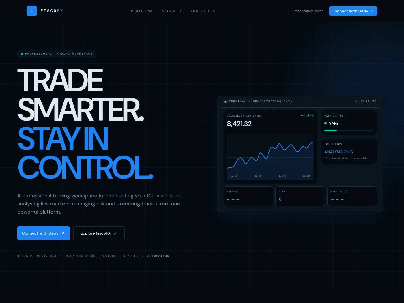 FiscoFX Trading Terminal