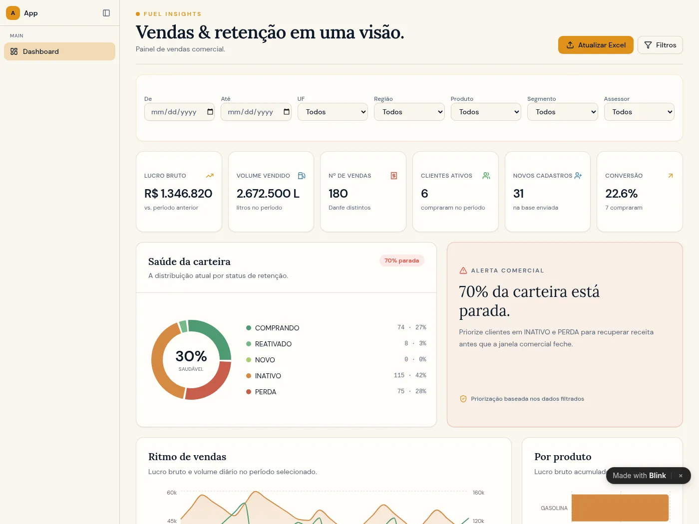 Fuel Insights Dashboard
