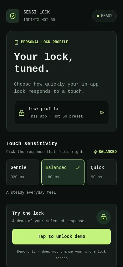 Hot 60 Sensi Lock