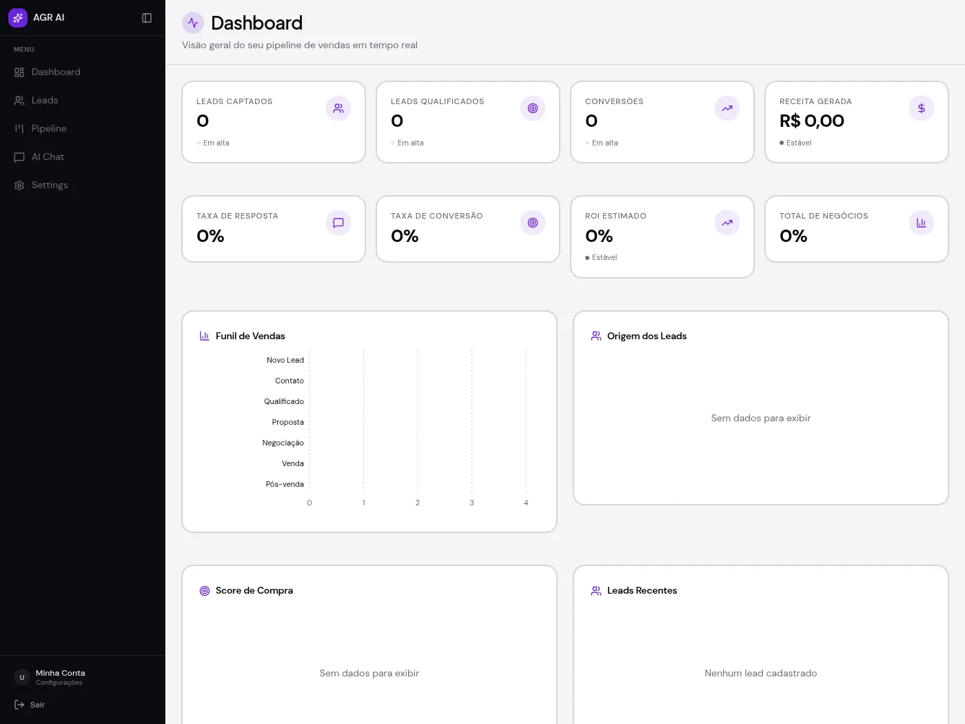AGR AI - Sales Automation