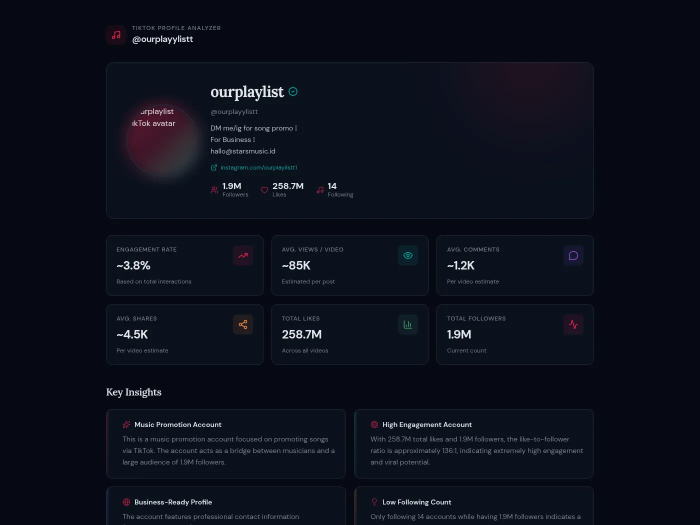 TikTok Account Analyzer