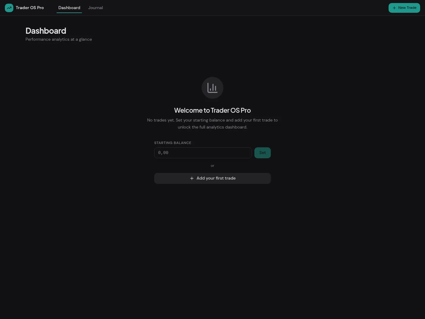 Trader OS Pro