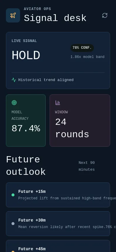 Aviator Signal Predictor