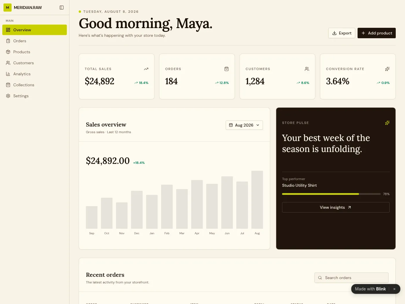 Meridian Raw Dashboard