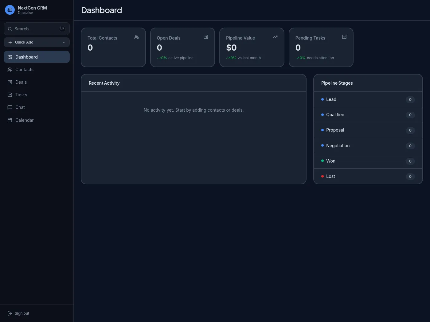 NextGen CRM Web App