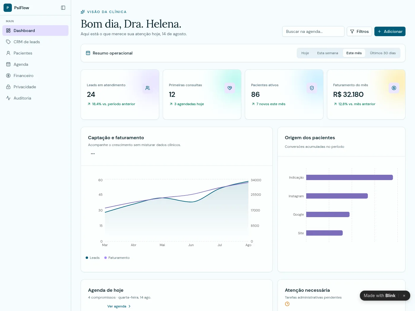 PsiFlow Health CRM