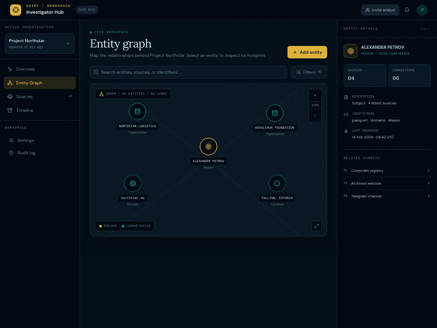 OSINT Investigator Hub