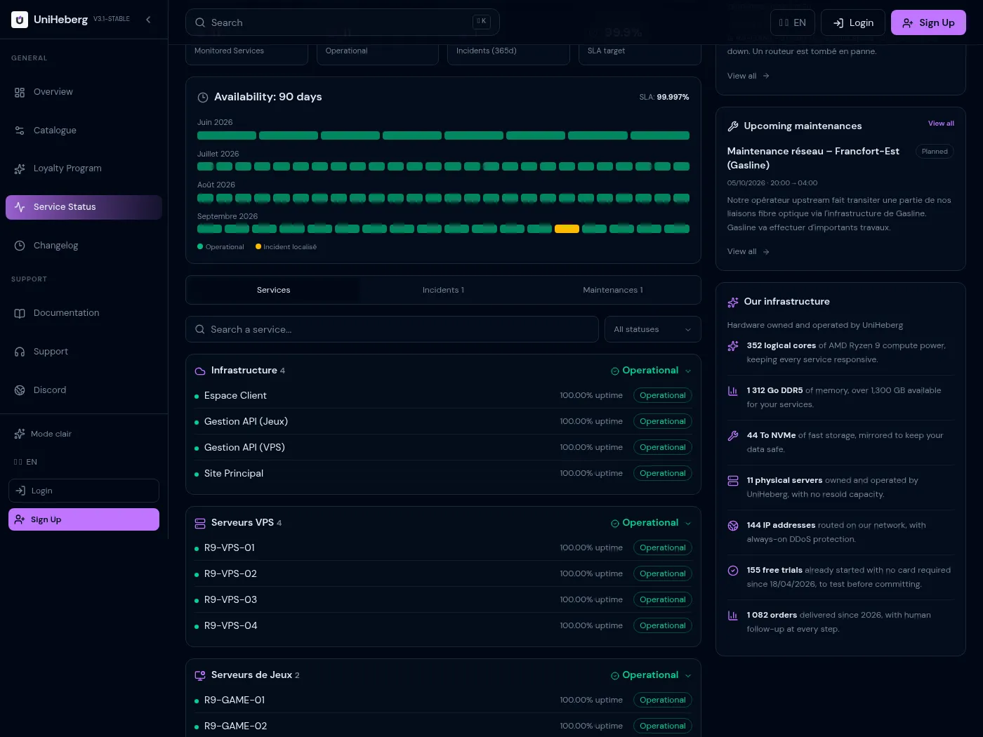 UniStatus Page