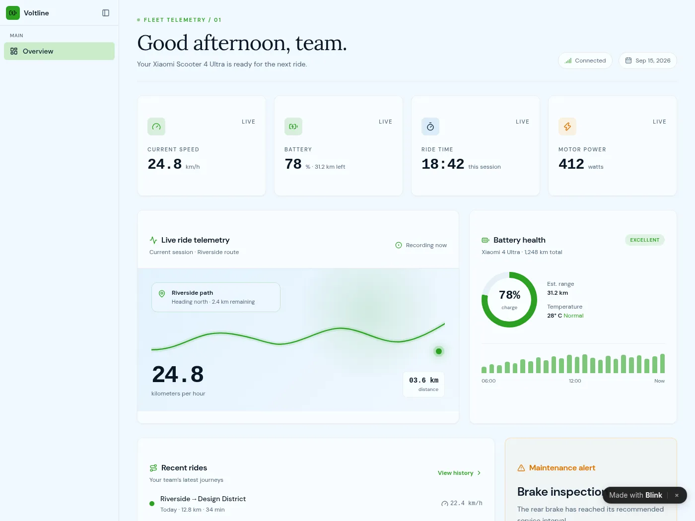 Xiaomi Scooter Dashboard