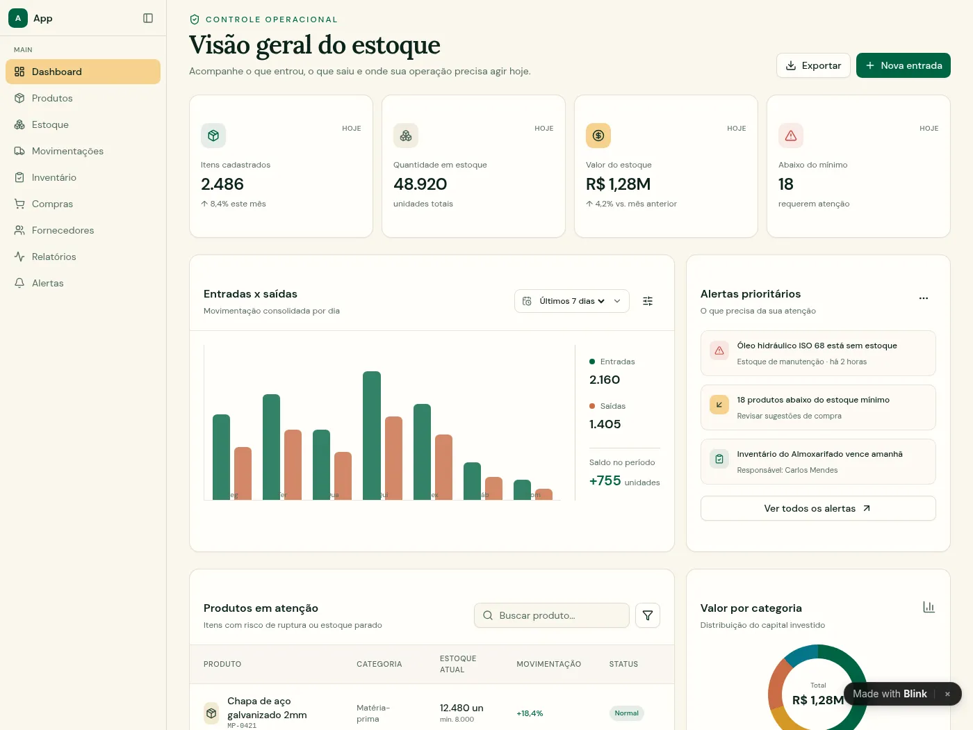 StockFlow Pro