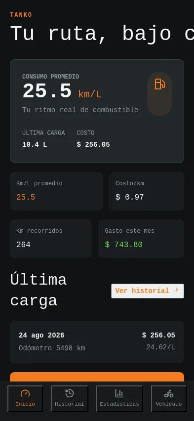 Tanko Fuel Tracker