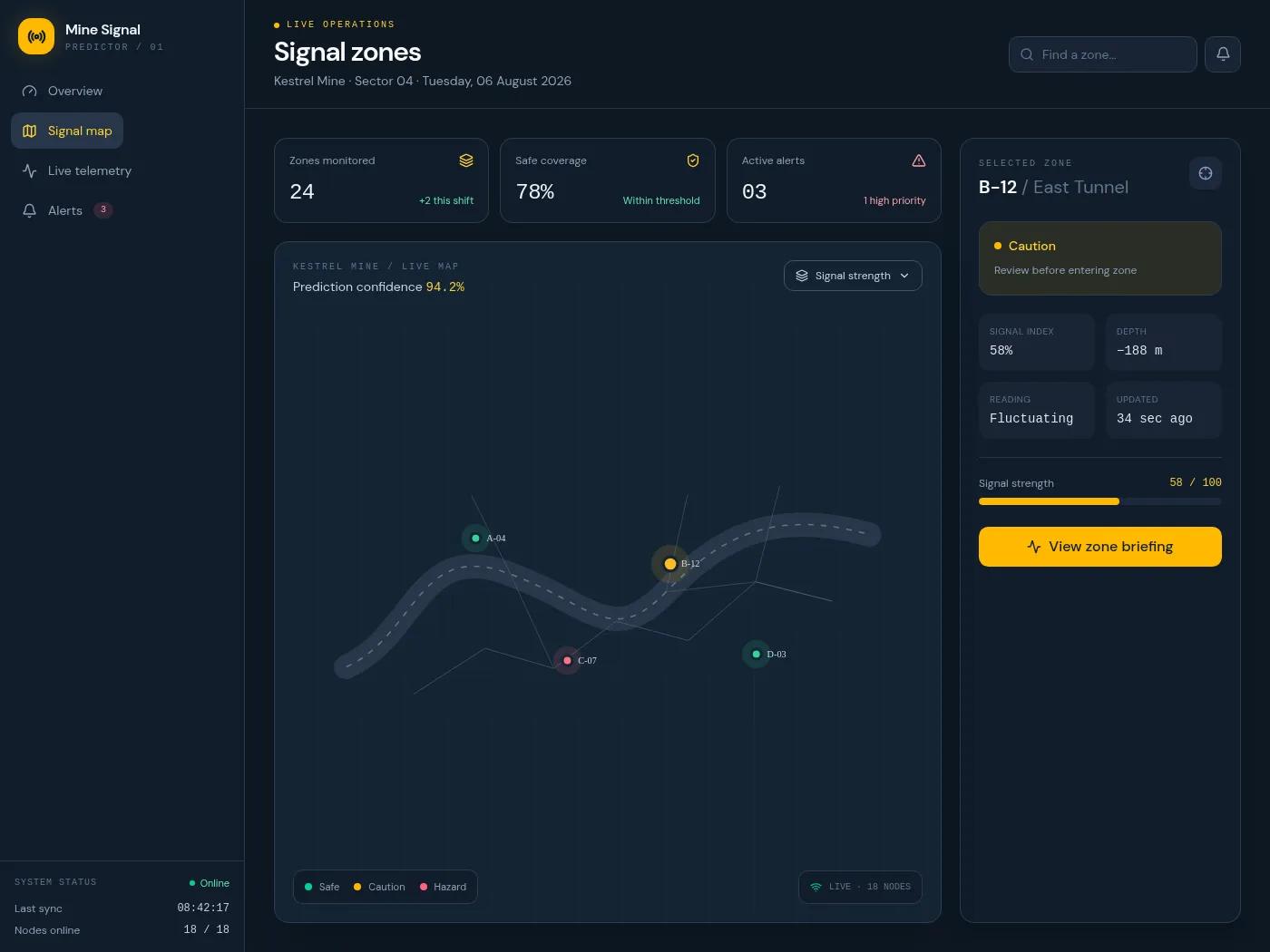 Mine Signal Predictor