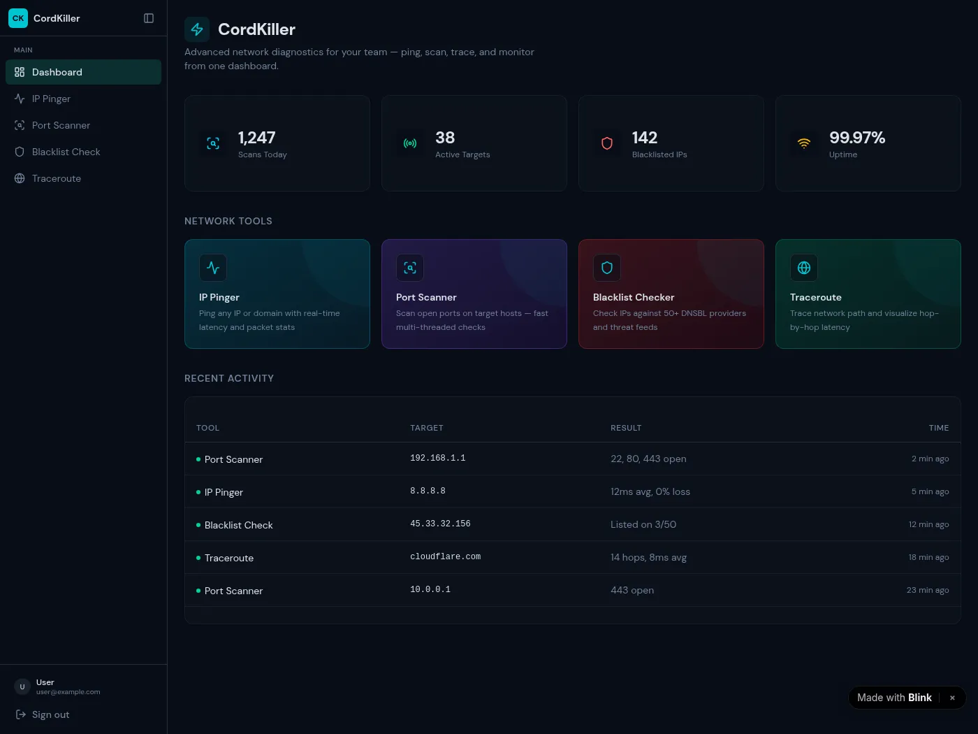 CordKiller Dashboard