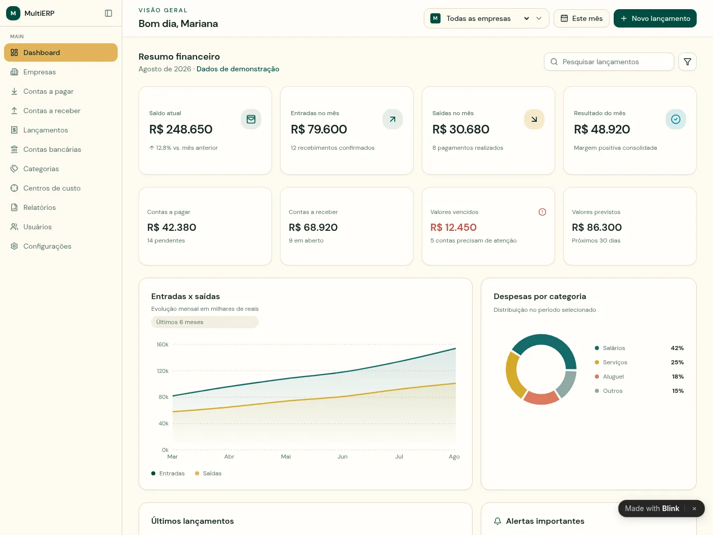 MultiERP Finance Dashboard