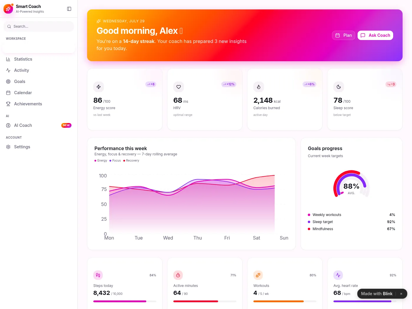Smart Coach Dashboard