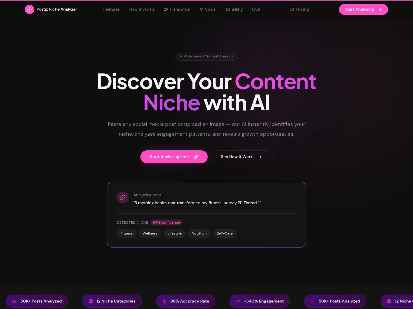 Postiz Niche Analyzer