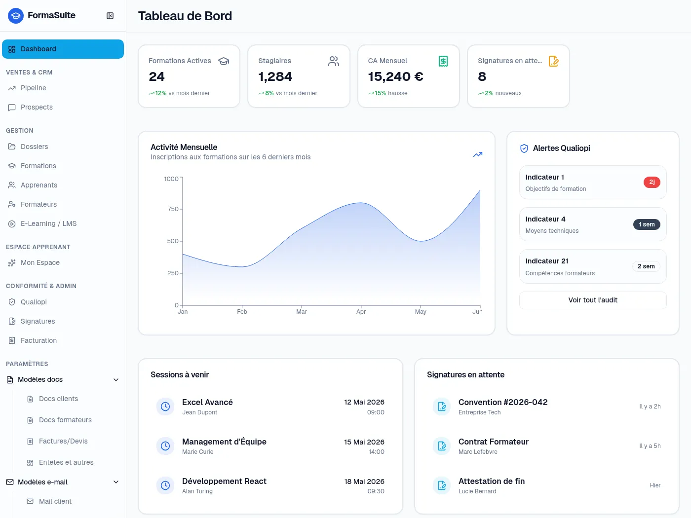 FormaSuite Cloud