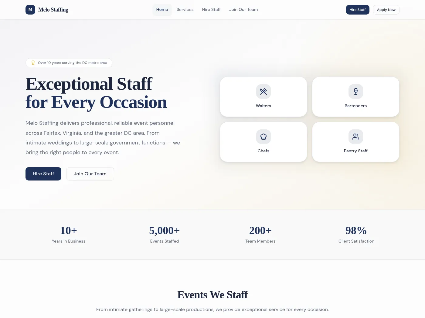 Melo Staffing Web Portal