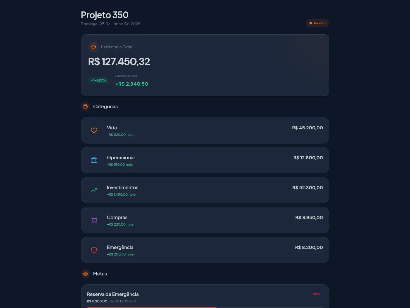 Projeto 350 Dashboard