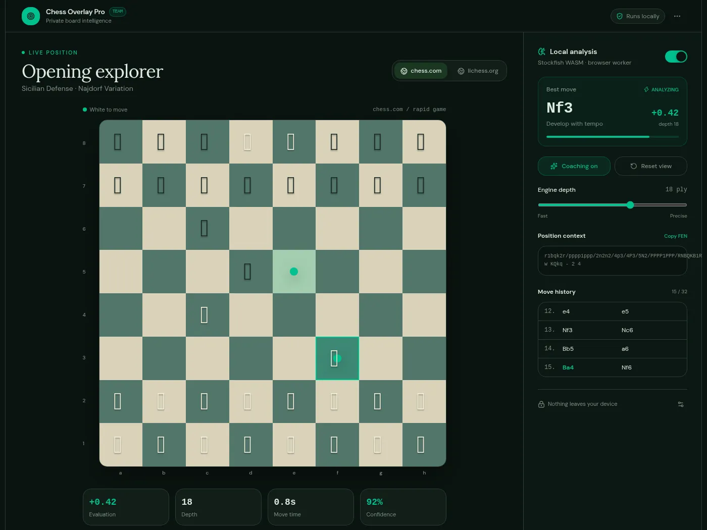 Chess Overlay Pro