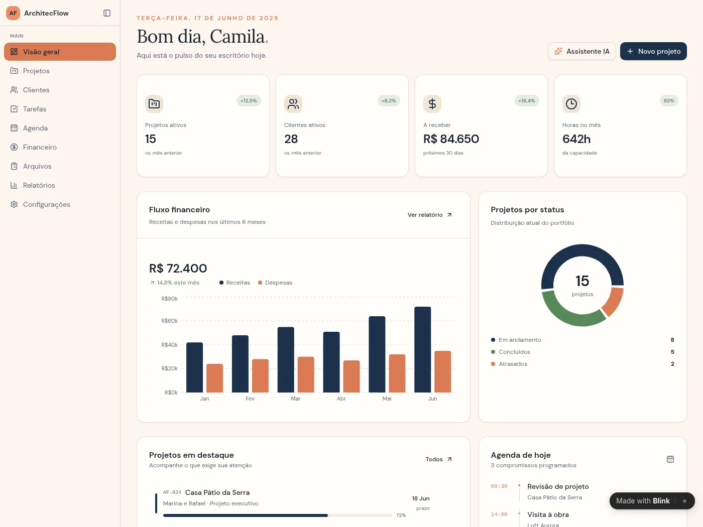 ArchitecFlow SaaS