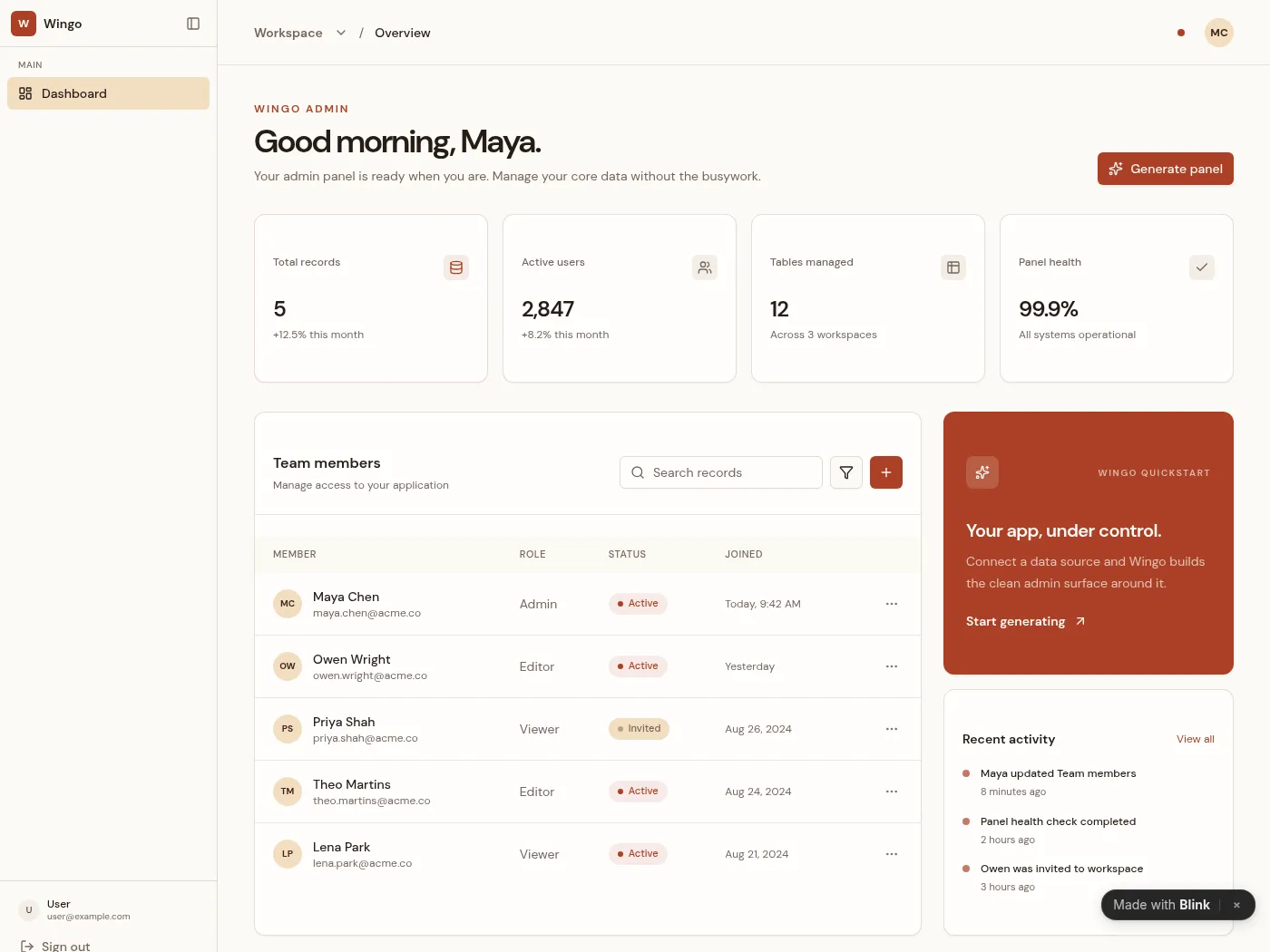 Wingo Admin Panel