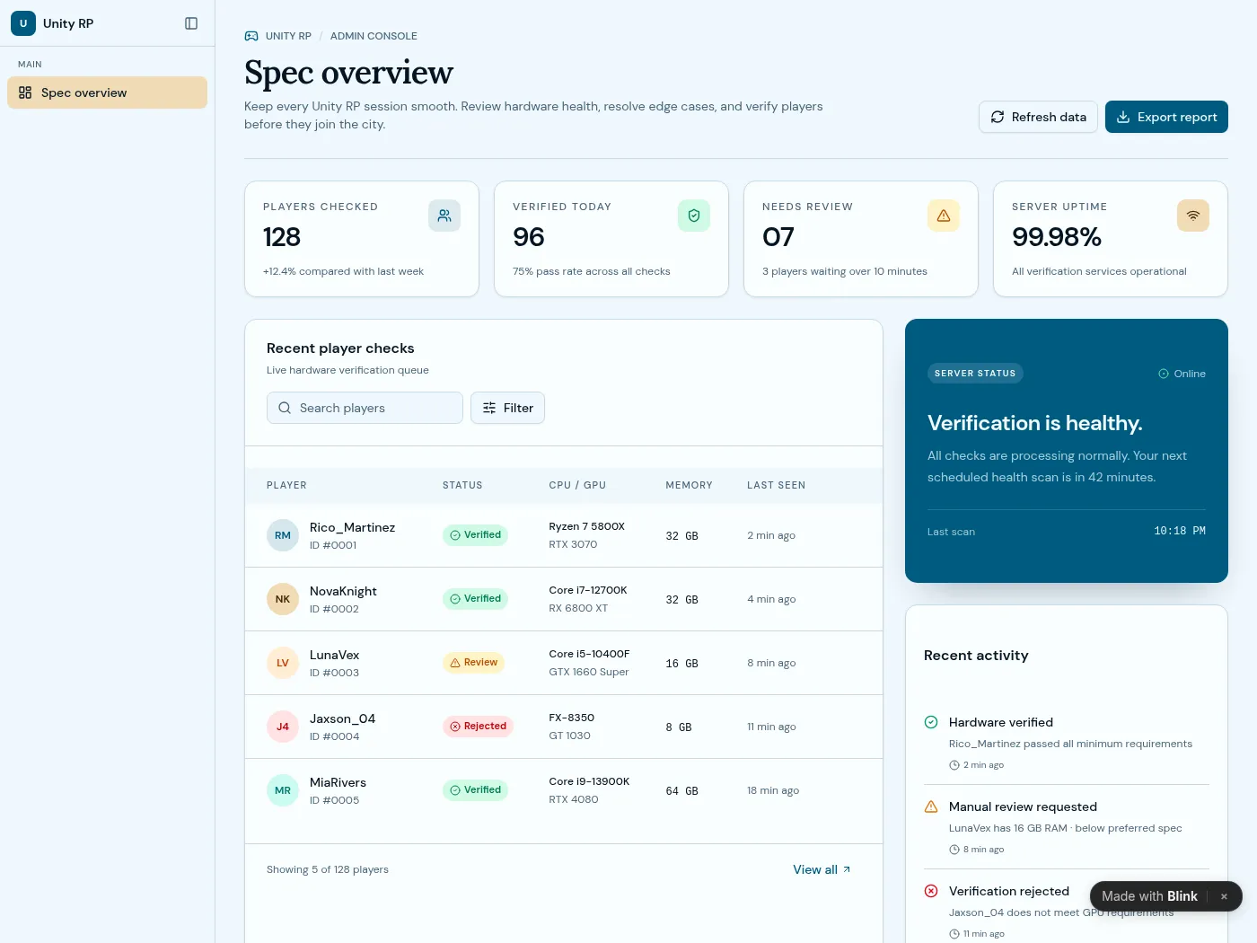 FiveM Spec Admin Panel