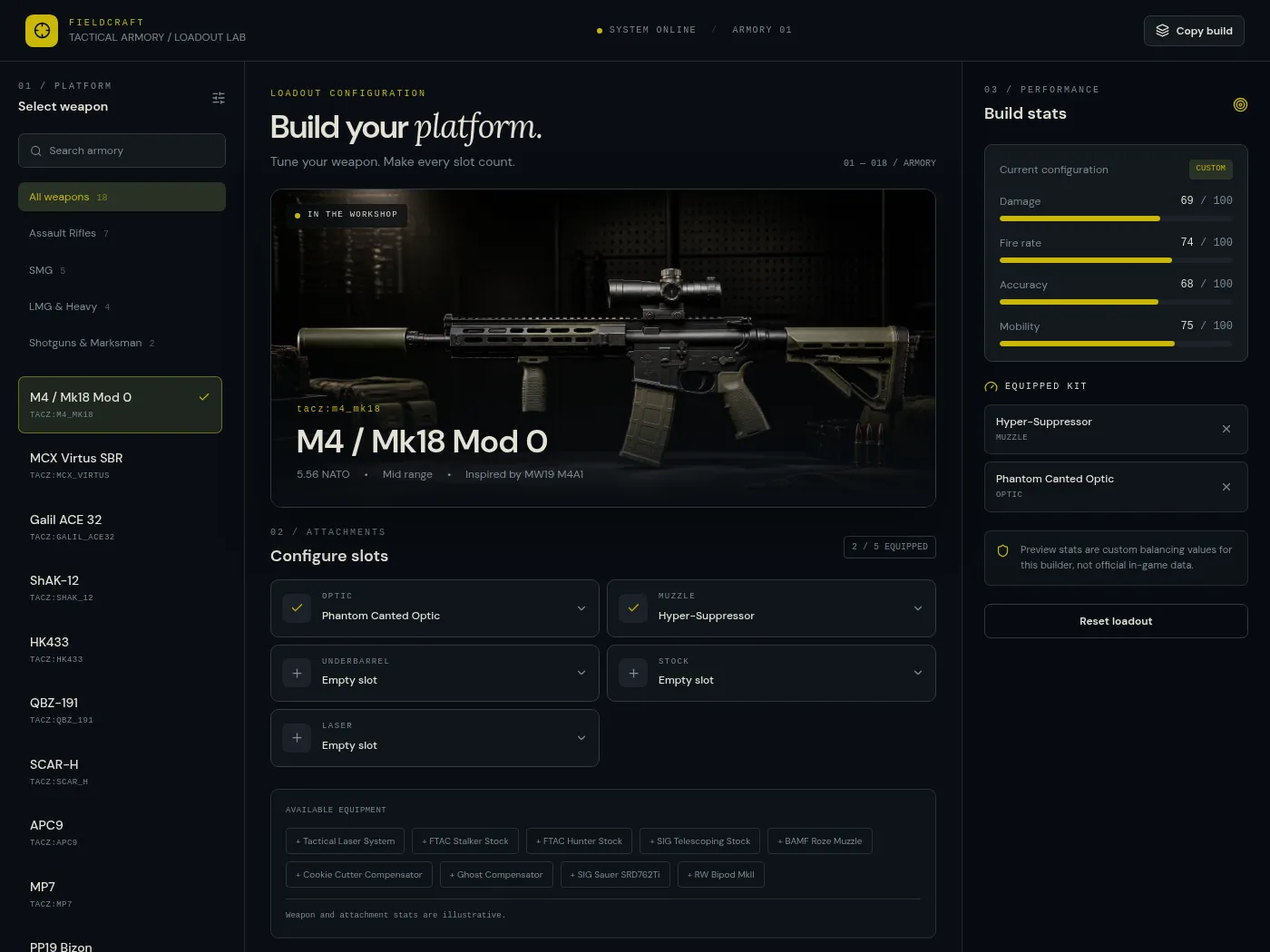 Tactical Armory Builder
