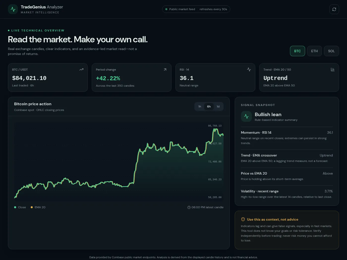 TradeGenius Analyzer