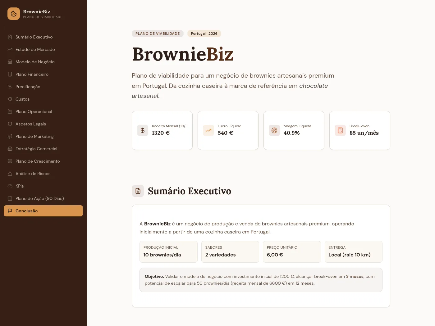 BrownieBiz Viability Pro
