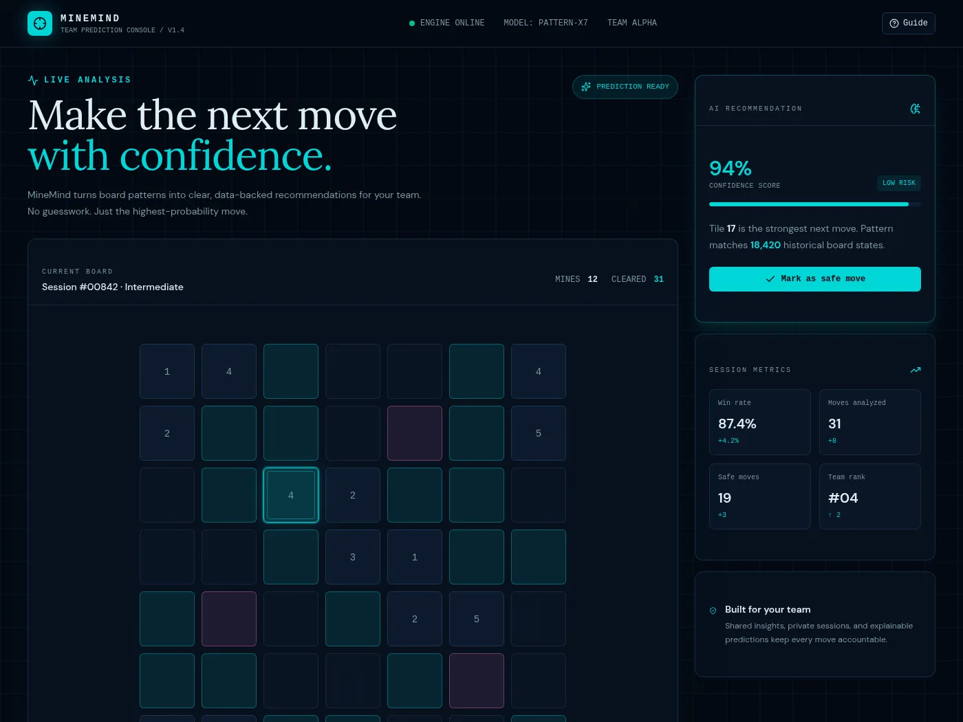 Minesweeper AI Predictor