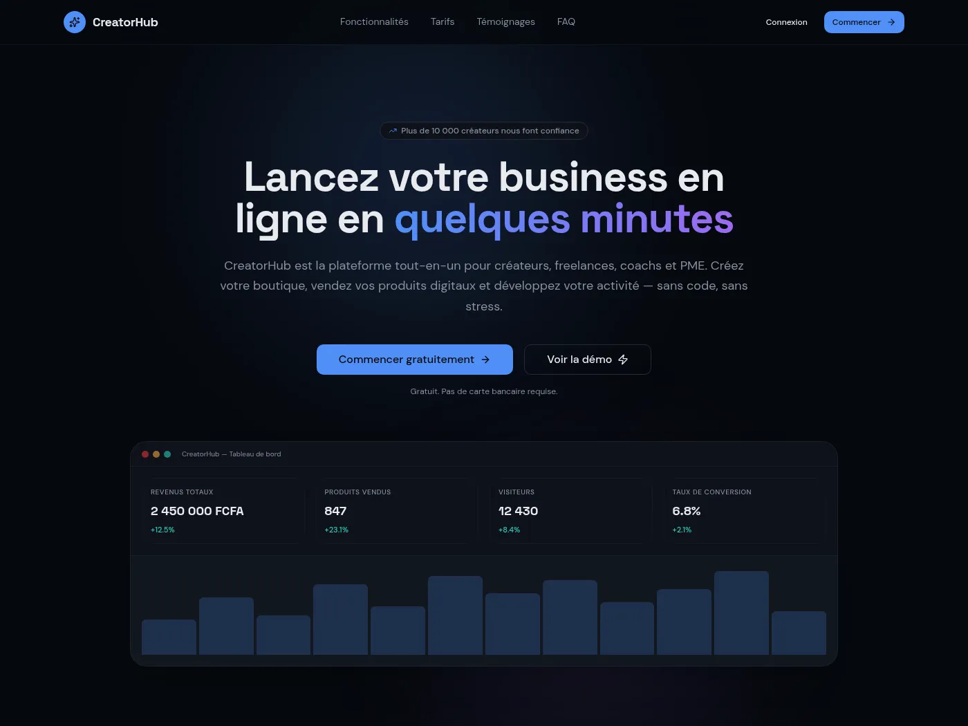 CreatorHub AI Suite