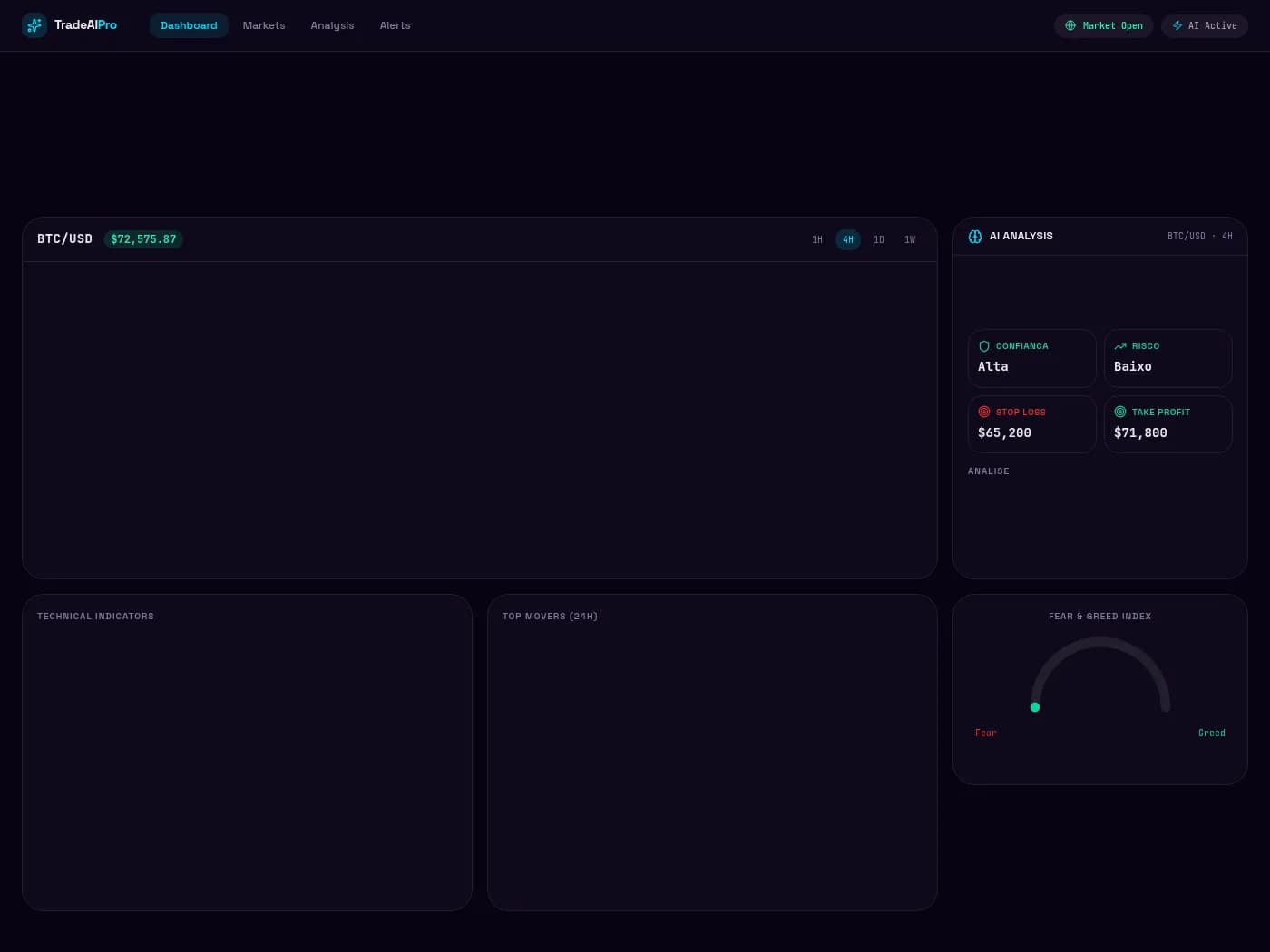 TradeAI Pro
