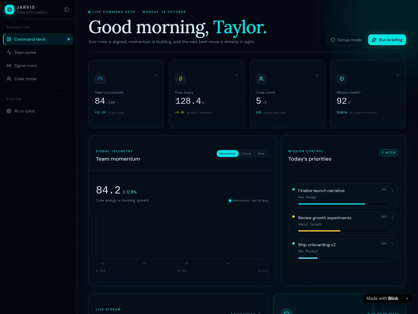 Jarvis Insight Dashboard