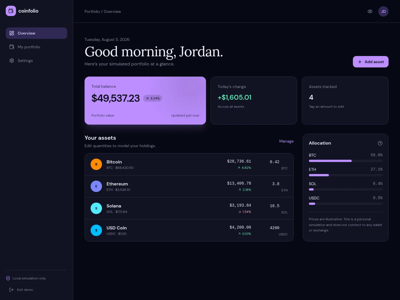 Edytowalny Portfel Crypto