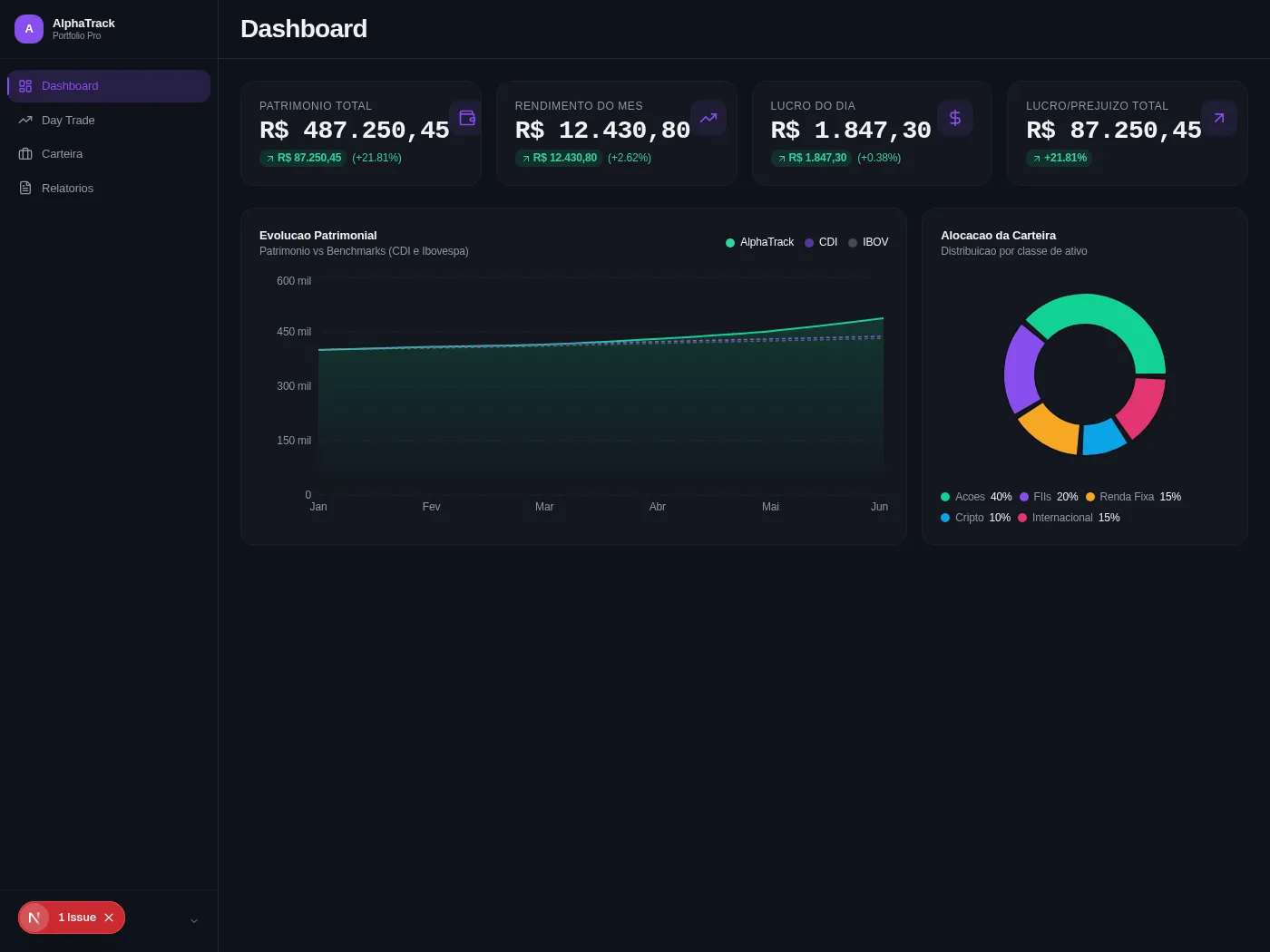 AlphaTrack Portfolio
