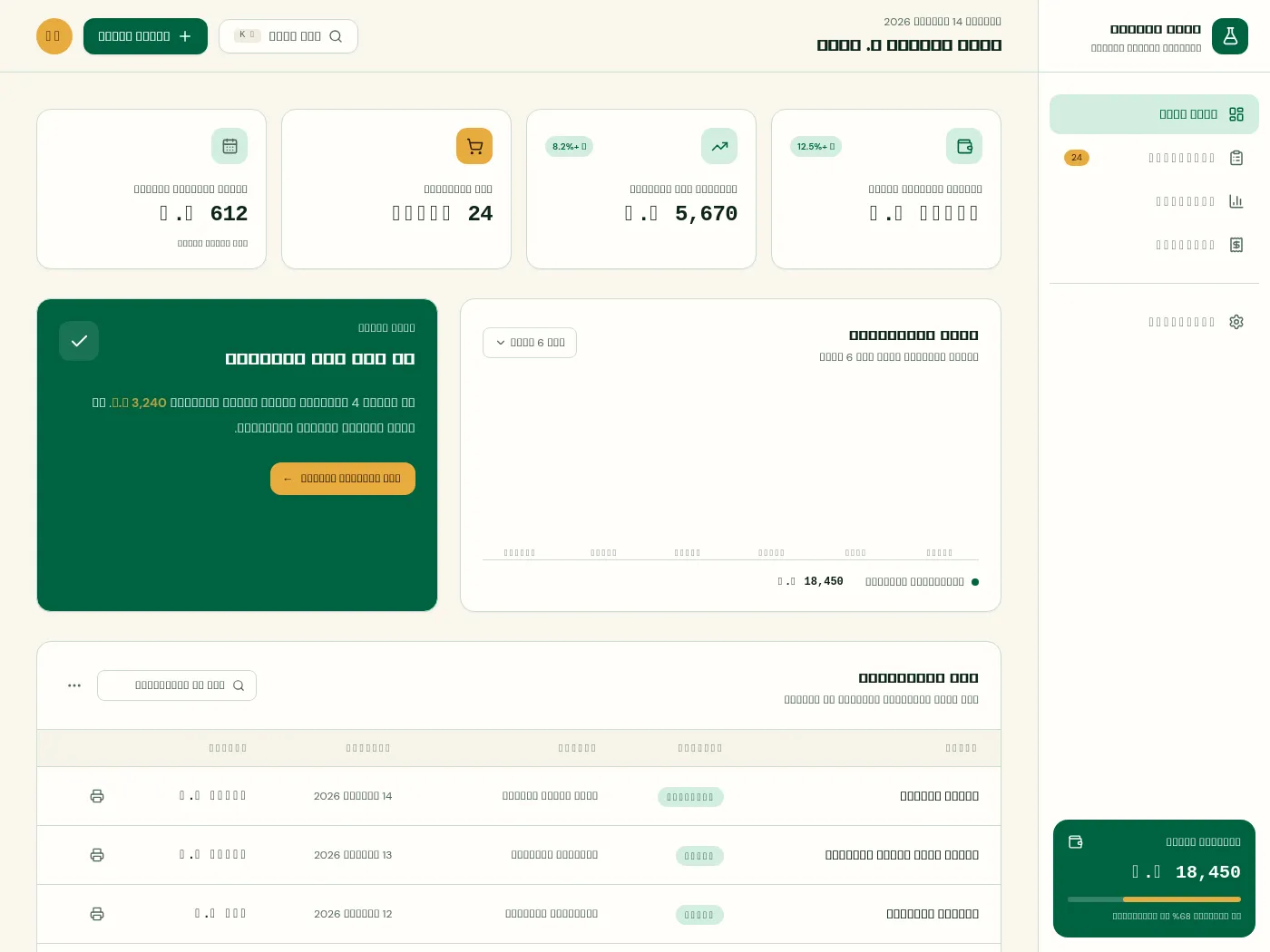 Lab Expense Tracker