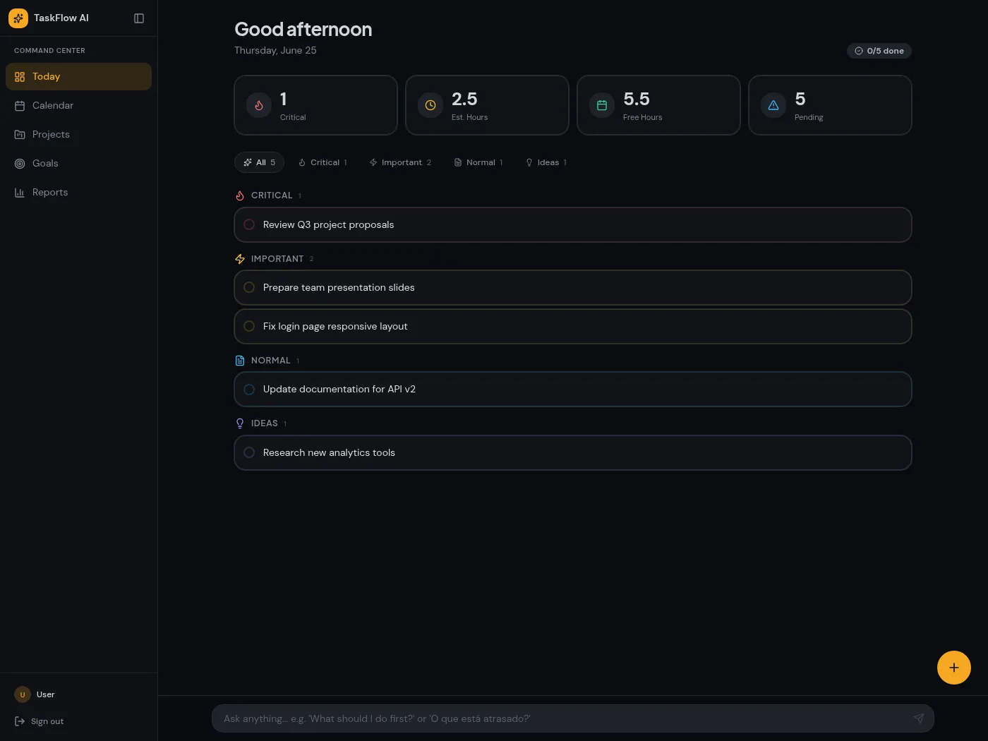 TaskFlow AI Command Center
